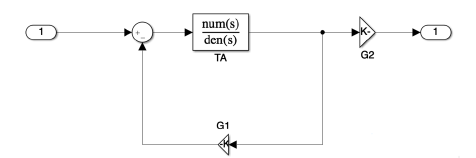 Solved (MATLAB) Create a function that: Contains three input | Chegg.com