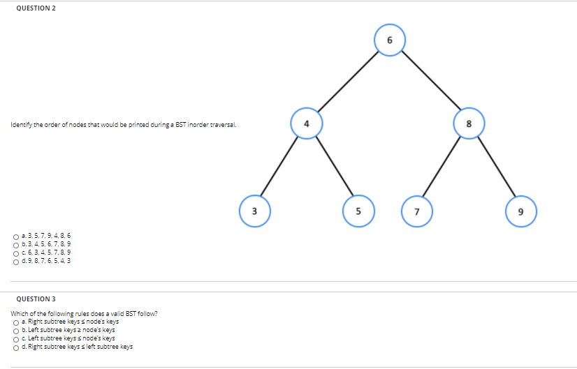 Solved QUESTION 2 6 Identify the order of nodes that would | Chegg.com
