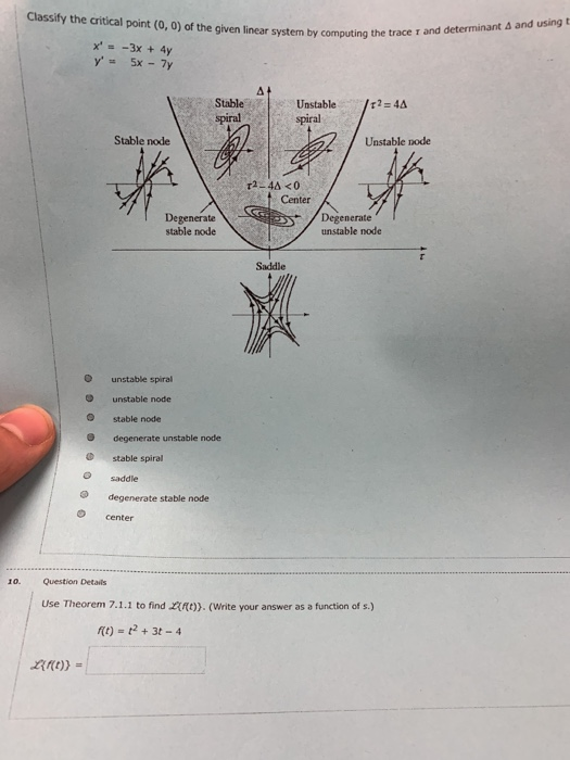 Solved Classify the critical point (0, 0) of the given | Chegg.com