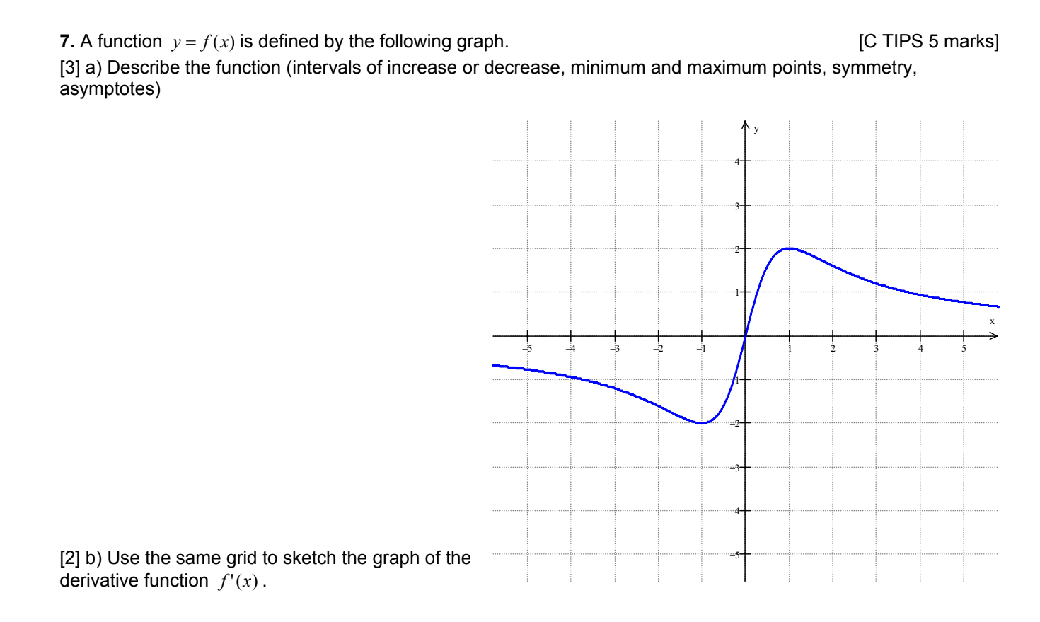 Solved 7. A function y = f(x) is defined by the following | Chegg.com