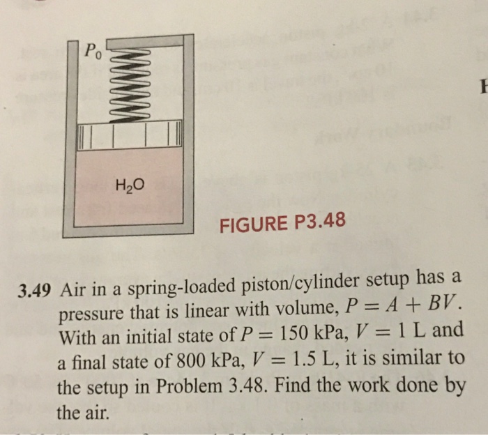 Solved Air in a spring-loaded piston/cylinder setup has a | Chegg.com