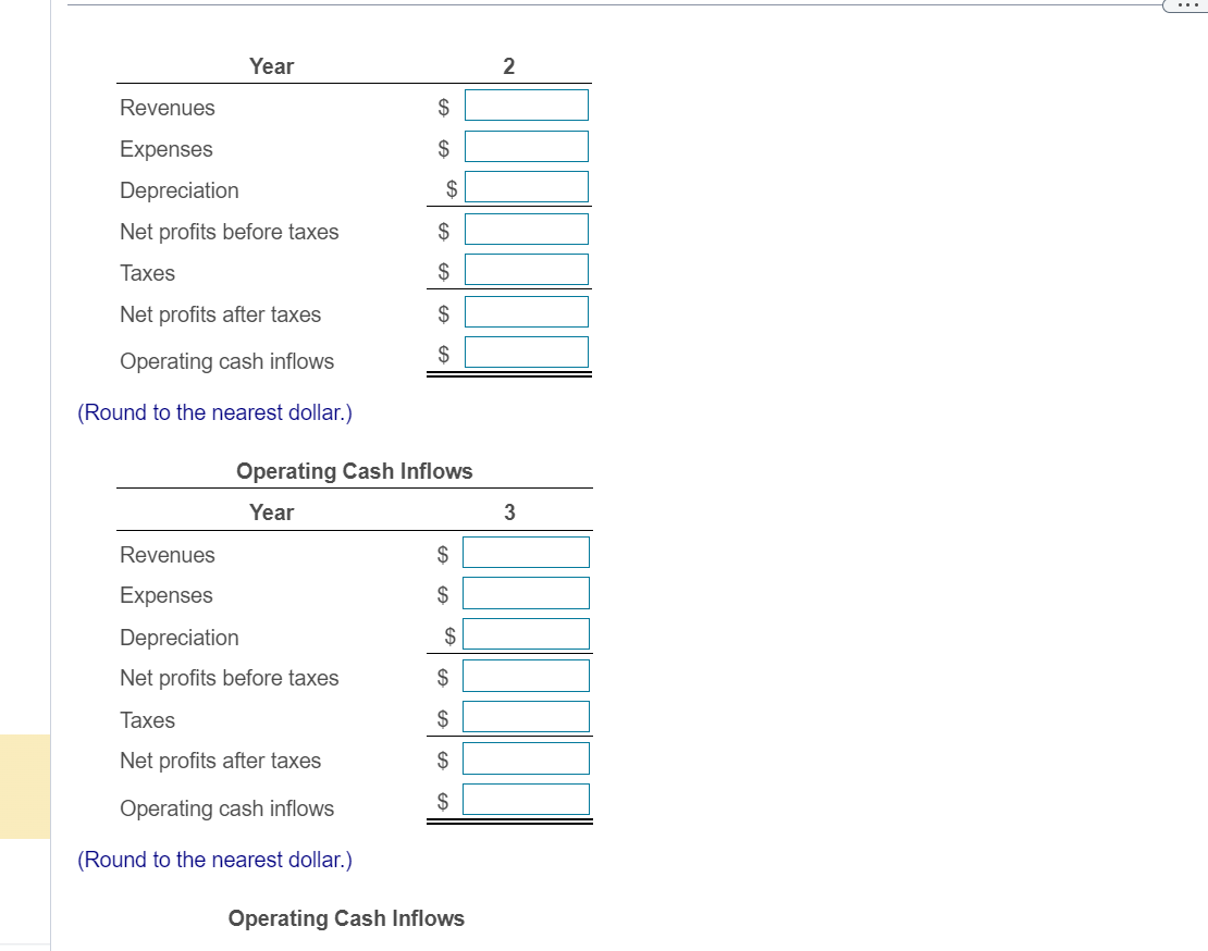 Solved a. Determine the initial cash flow required by the | Chegg.com