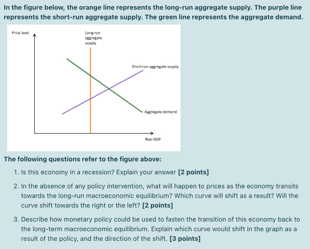 Solved In the figure below, the orange line represents the | Chegg.com