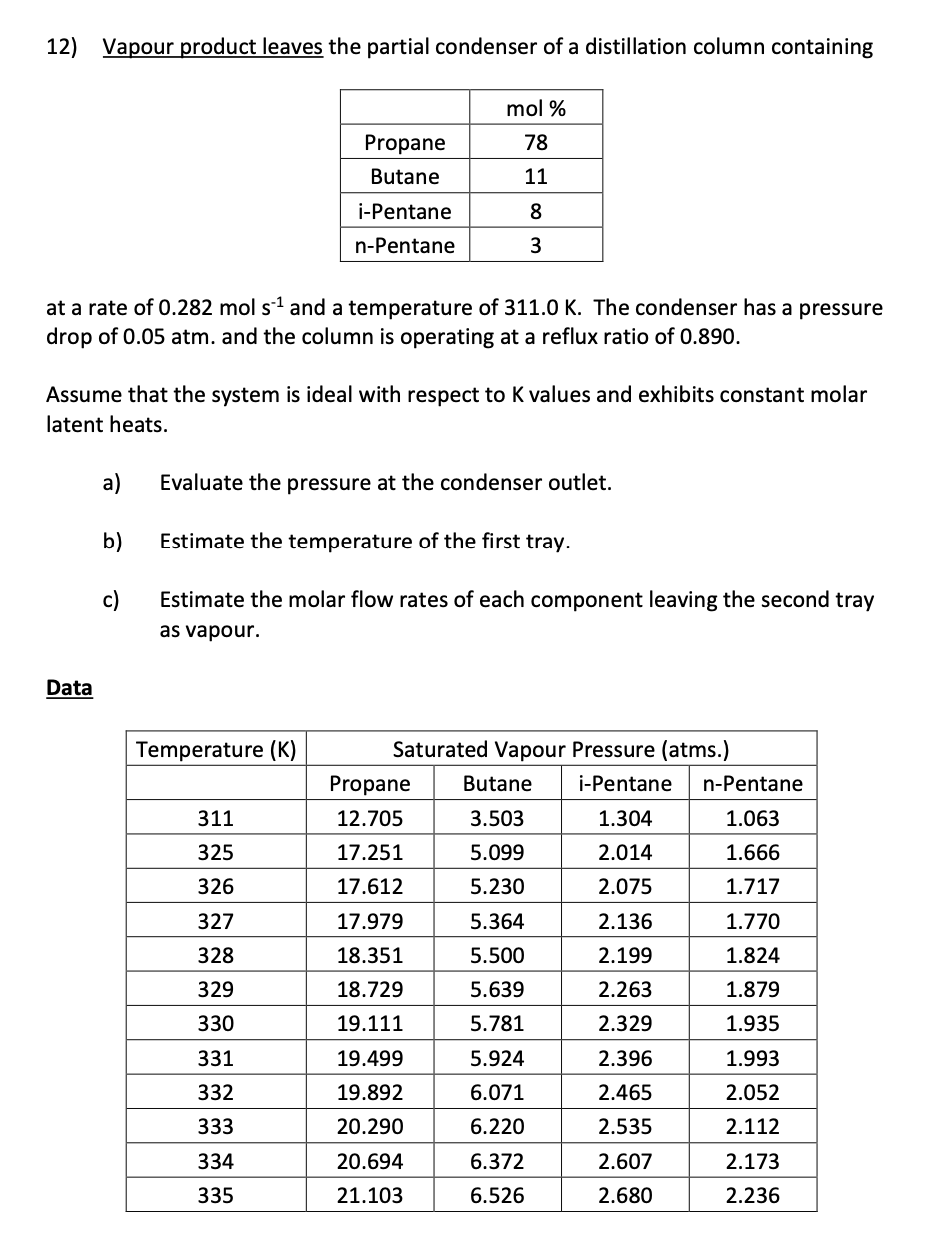 Solved CAN YOU ANSWER STEP BY STEP WITH ALL THE ASSUMPTION | Chegg.com