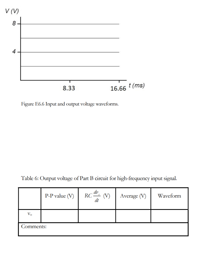 USING PSpice: Recreate the circuit using square | Chegg.com
