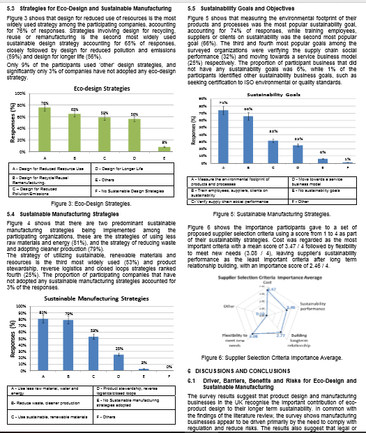 Solved 1. Business Case for Eco-Design and Sustainable | Chegg.com
