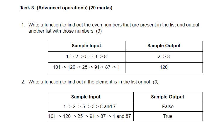 Solved The topic is Linked List. Help solve this using | Chegg.com