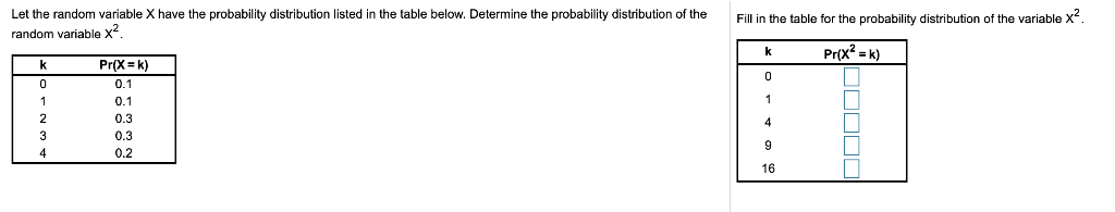 Solved Let the random variable X have the probability | Chegg.com