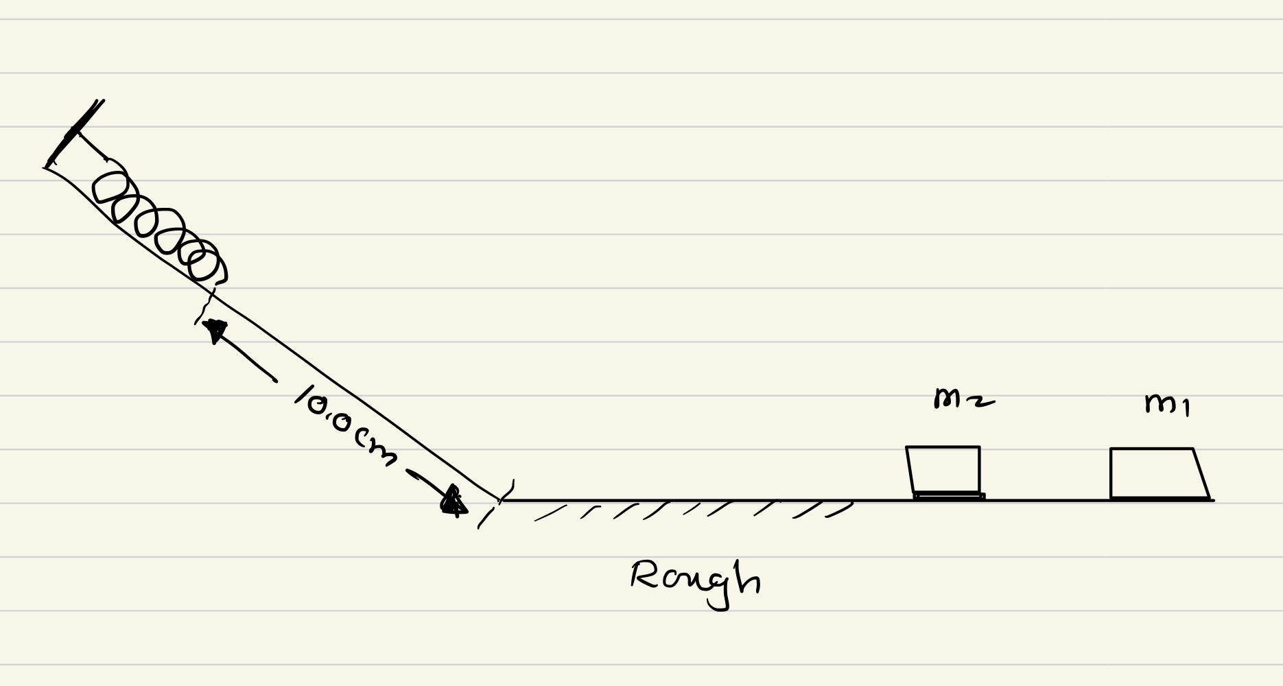 Solved Mass m1=0.200 kg moves at a velocity of 5.20 m/s | Chegg.com