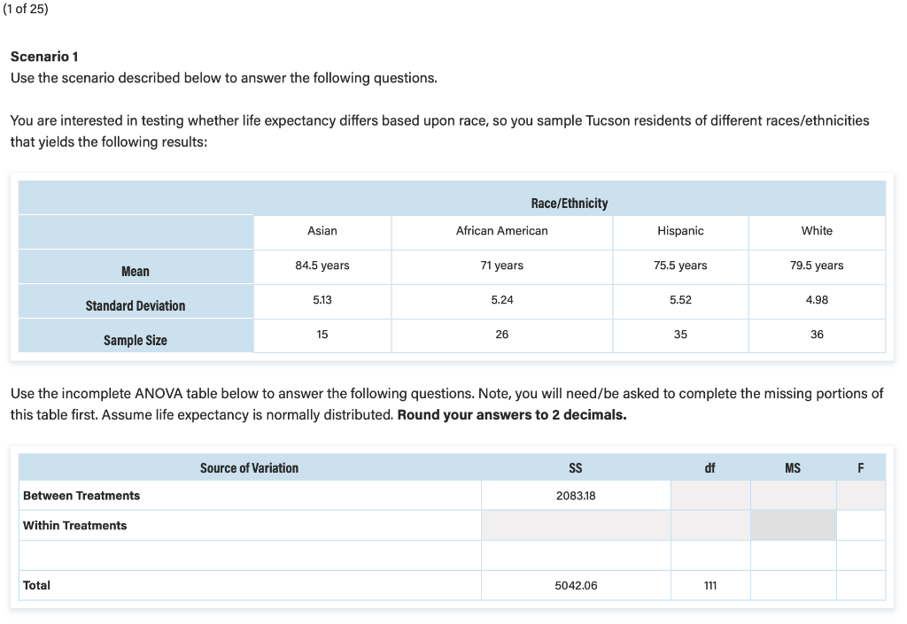 Solved (1 of 25) Scenario 1 Use the scenario described below | Chegg.com