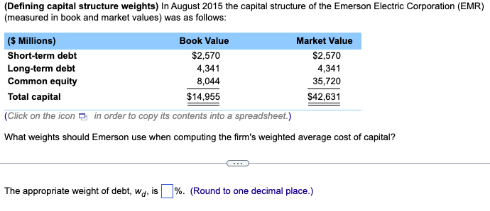 Solved (Defining capital structure weights) In August 2015 | Chegg.com
