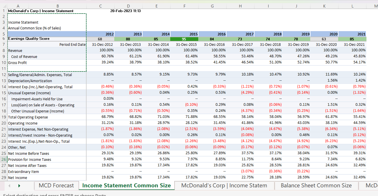 URGENT!!!!! Please help Using McDonald's income | Chegg.com