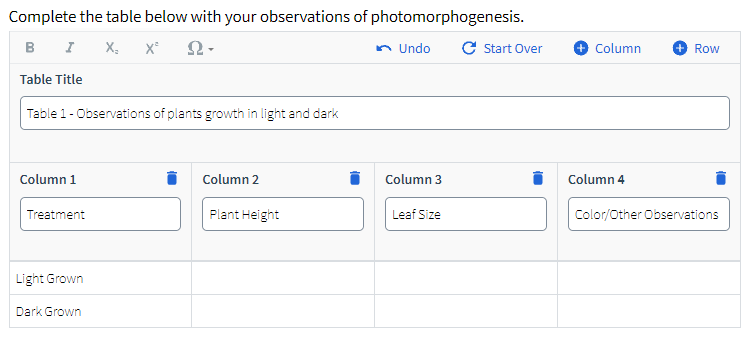 Solved Complete the table below with your observations of | Chegg.com