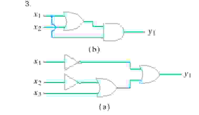 Solved Can someone explain how I could determine if the two | Chegg.com