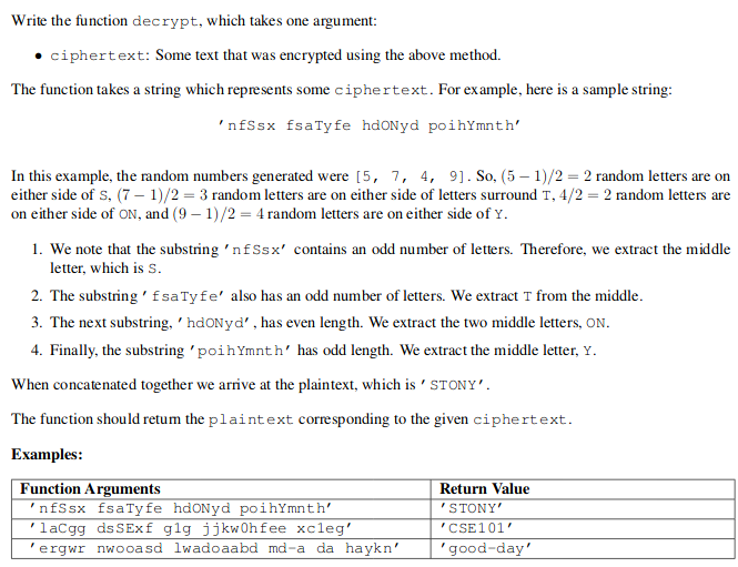 Solved Part I: Decoding Cipher Text Cryptography is the | Chegg.com