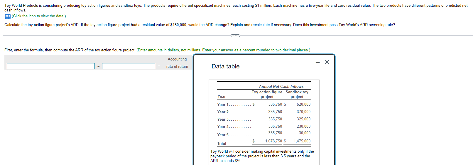 Solved cash inflows. (Click the icon to view the data.) | Chegg.com