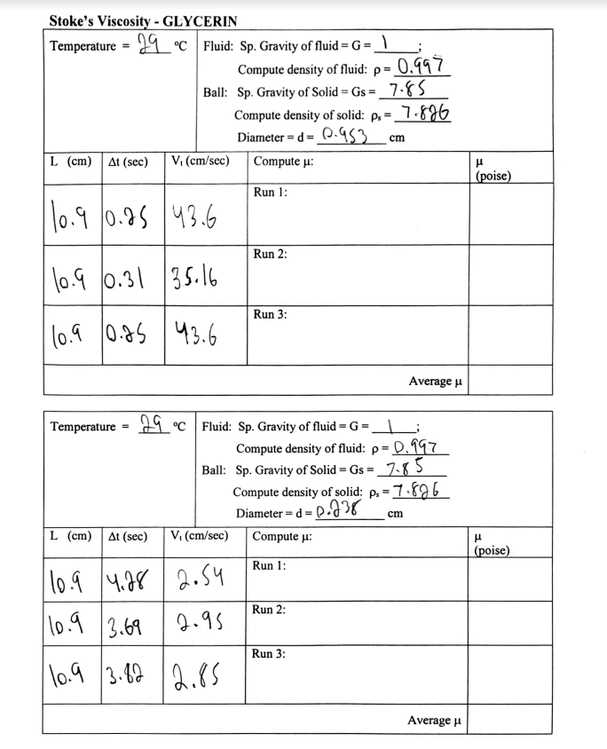 Solved Stoke's Viscosity - GLYCERIN Temperature = 19°C | Chegg.com