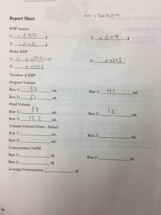 Solved Mん 204.224 Report Sheet KHP masses 3)bo6g Moles KHP | Chegg.com