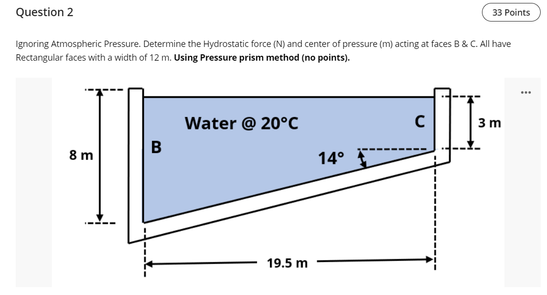 Solved Question 2 33 Points Ignoring Atmospheric Pressure. | Chegg.com