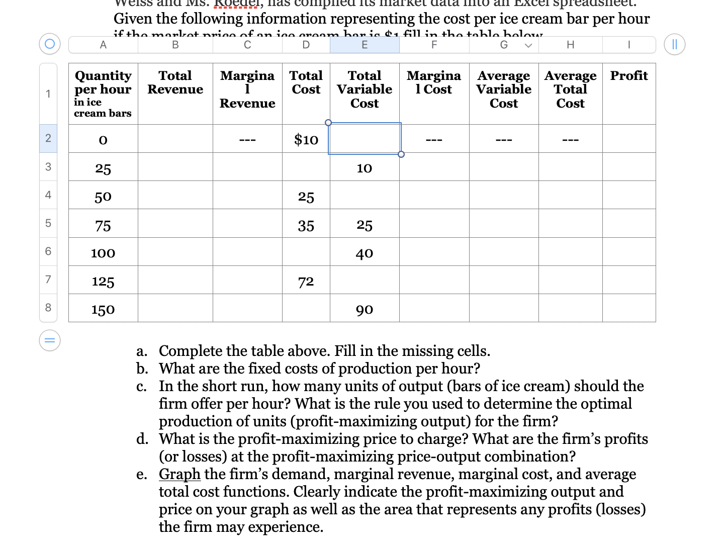 Solved Given the following information representing the cost | Chegg.com