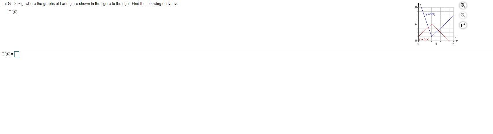 Solved Let G = 3f -g, where the graphs off and g are shown | Chegg.com