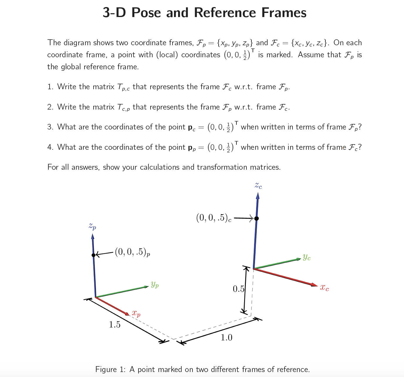 Solved 3-D Pose and Reference Frames The diagram shows two | Chegg.com
