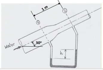 Solved Water flows (steady flow) upward through a varying | Chegg.com