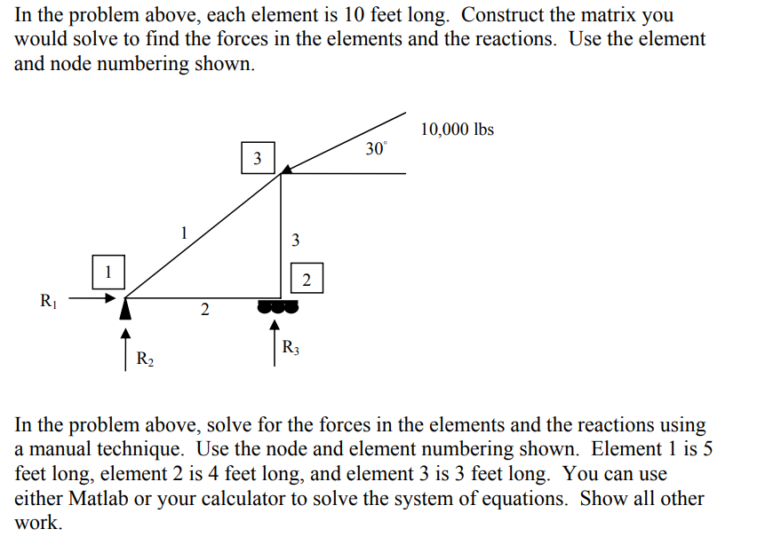 Solved In the problem above, each element is 10 feet long. | Chegg.com