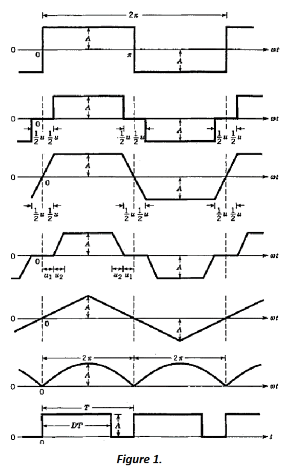 Solved Please show me all the steps to Calculate the average | Chegg.com