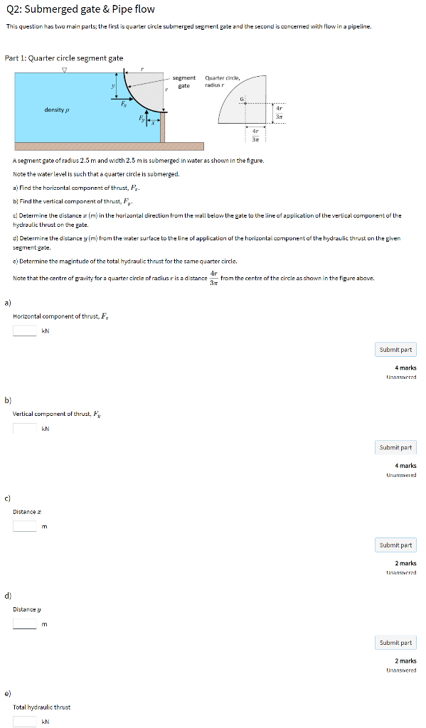 Solved Q2: Submerged gate & Pipe flow This question has two | Chegg.com