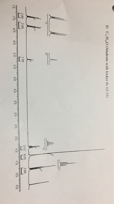 Solved Assign a structure that is consistent with the | Chegg.com