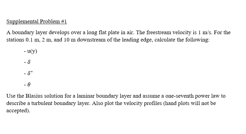 Solved Supplemental Problem #1 A boundary layer develops | Chegg.com