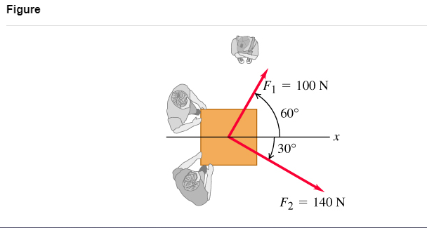 Solved Two adults and a child want to push a wheeled cart in | Chegg.com