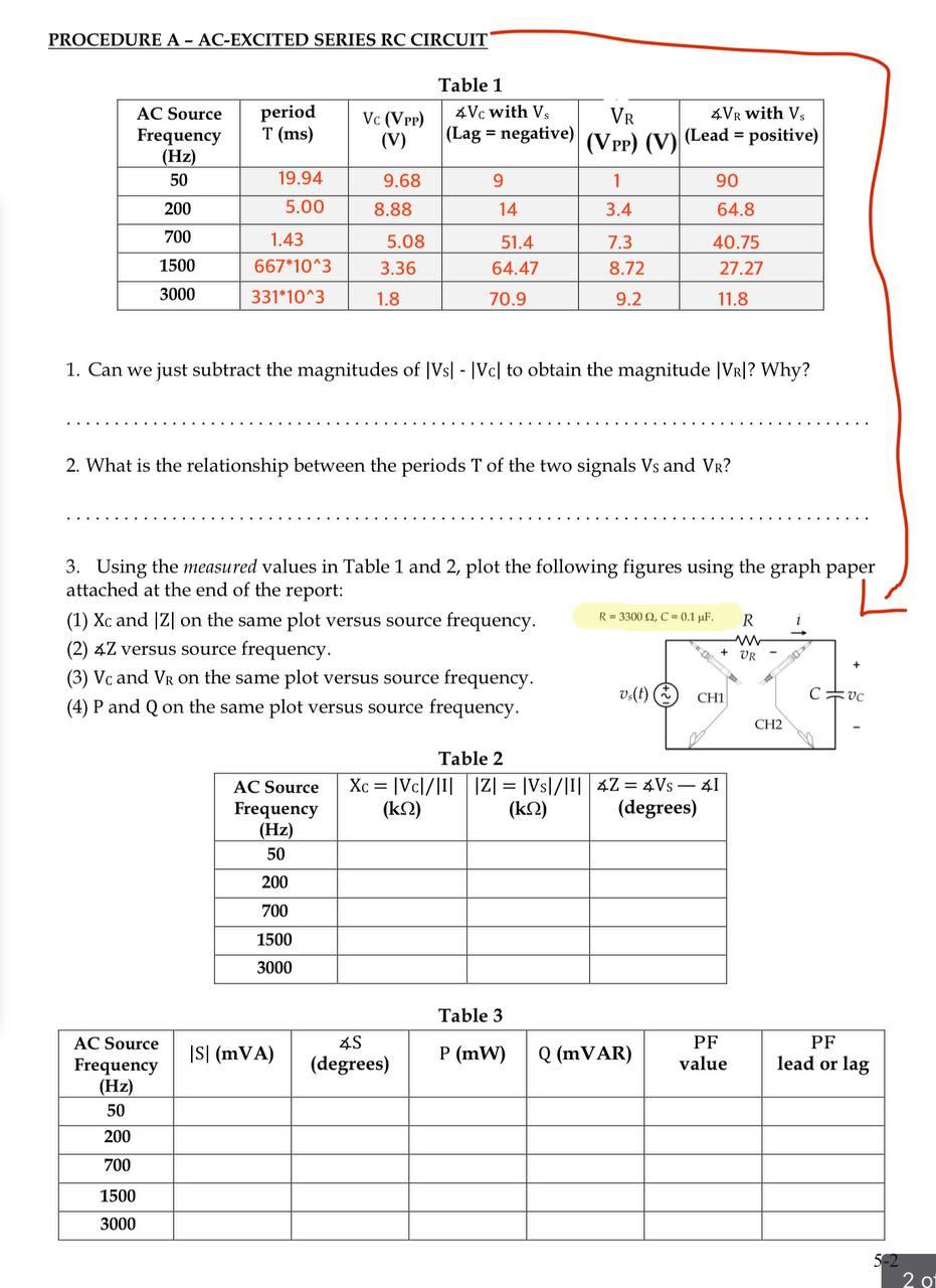 Solved PROCEDURE A - AC-EXCITED SERIES RC CIRCUIT Table 1 | Chegg.com