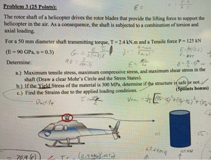 Solved Problem 3 (25 Points): The rotor shaft of a | Chegg.com