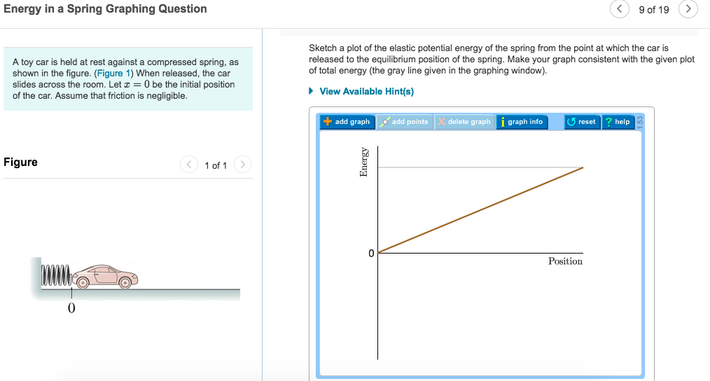 Solved Energy in a Spring Graphing Question 9 of 19 > Sketch | Chegg.com
