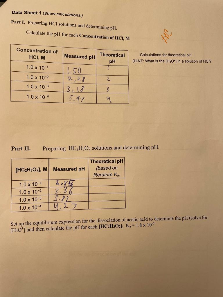 Solved 1) Calculate the pH for each Concentration of | Chegg.com