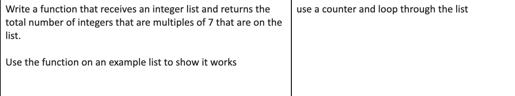 Solved use a counter and loop through the list Write a | Chegg.com