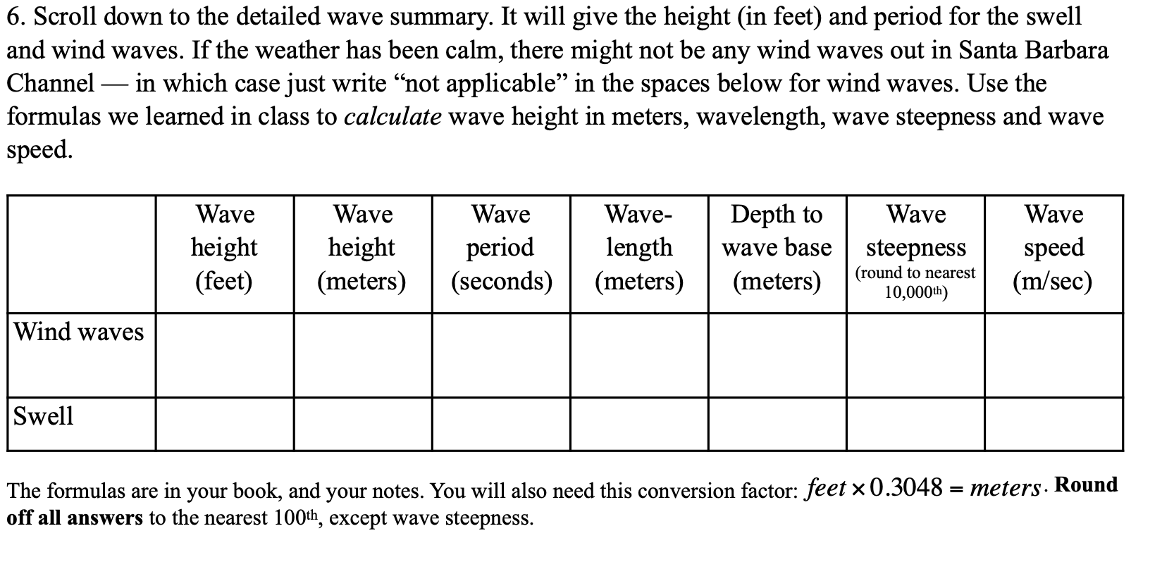 Solved 6. Scroll down to the detailed wave summary. It will | Chegg.com