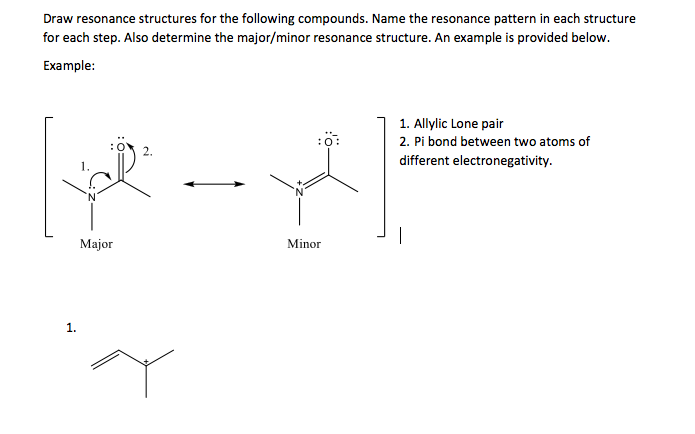 Solved Draw resonance structures for the following | Chegg.com