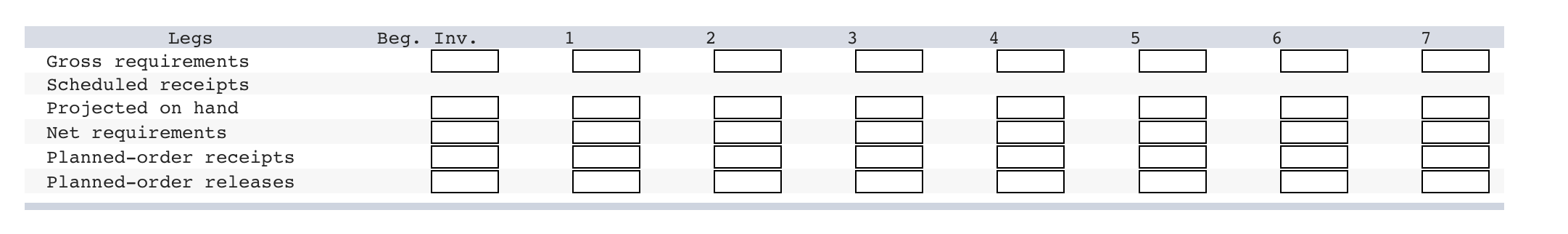 Solved Problem 12-6 A table is assembled using three | Chegg.com