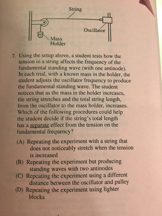 Solved String Oscillator Mass Holder 7. Using the setup | Chegg.com