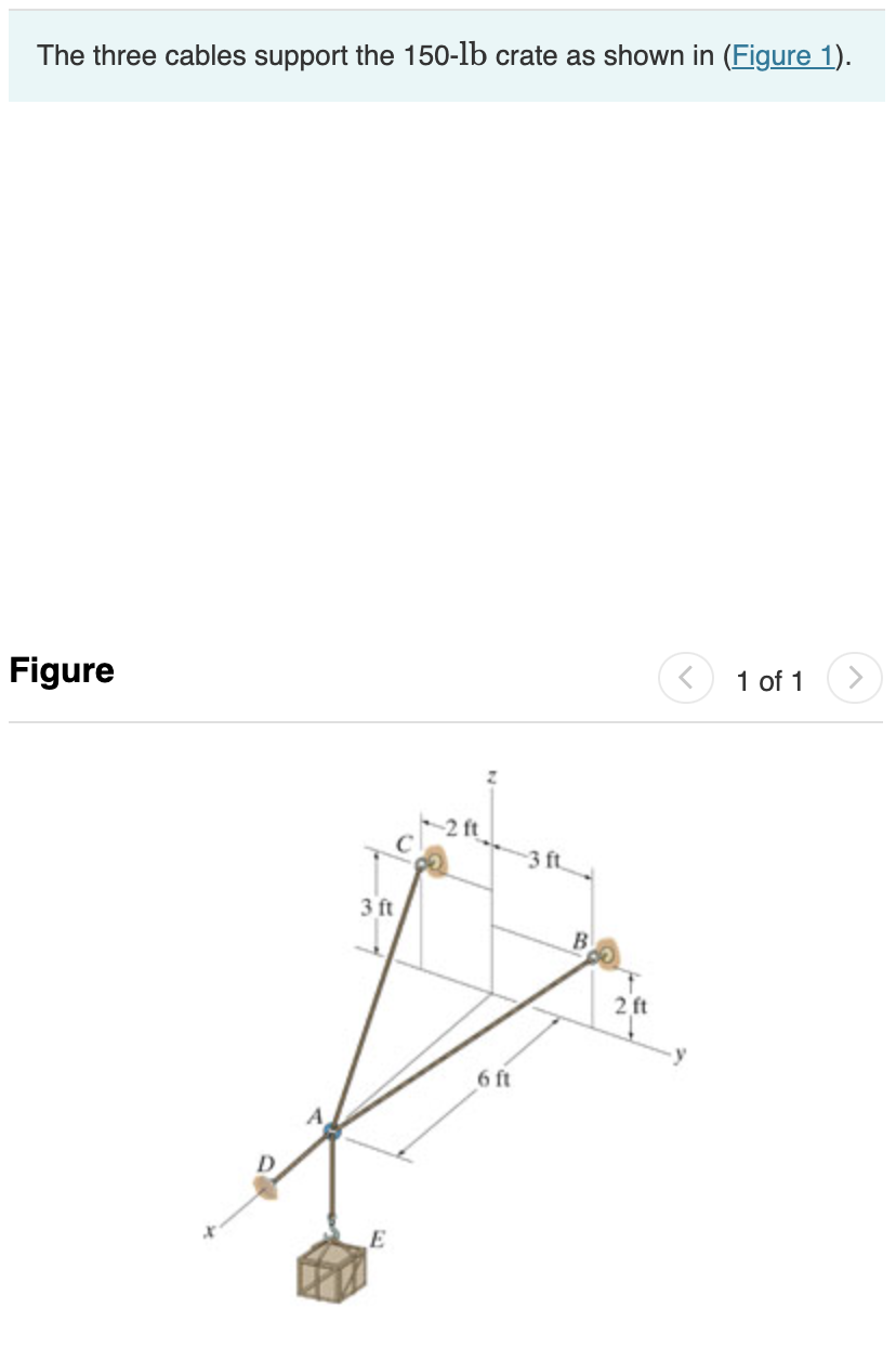 Solved The three cables support the 150-lb crate as shown in | Chegg.com