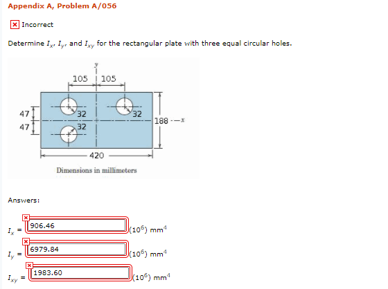 Solved Appendix A, Problem A/056 x Incorrect Determine Ix, | Chegg.com