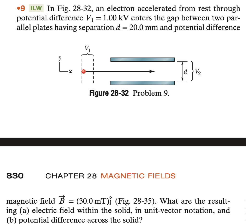 Solved In Fig 28 32 An Electron Accelerated From Rest