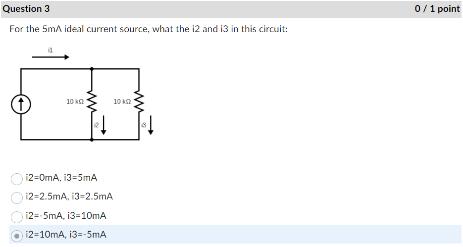 Solved For the 5 mA ideal current source, what the i 2 and i | Chegg.com