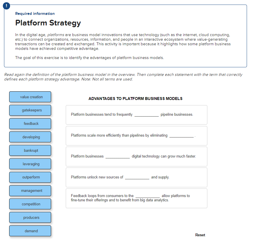 Solved Required information Platform Strategy In the digital | Chegg.com