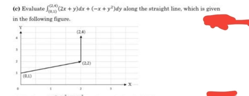 Solved (c) Evaluate 31) (2x + y)dx + (-x + y2)dy along the | Chegg.com