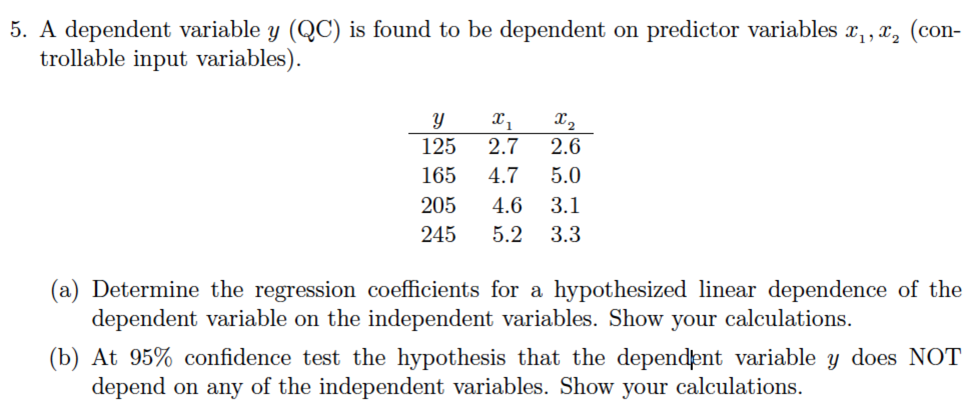 Solved 5. A dependent variable y (QC) is found to be | Chegg.com