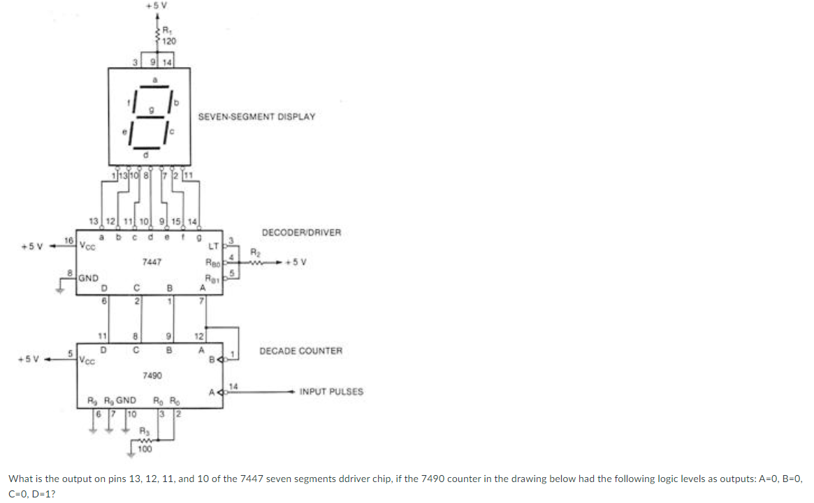 Solved What is the output on pins 13,12,11, ﻿and 10 ﻿of the | Chegg.com